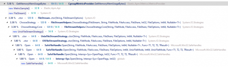 Profiling Memory Allocations On Linux Using The Jetbrains Dotmemory